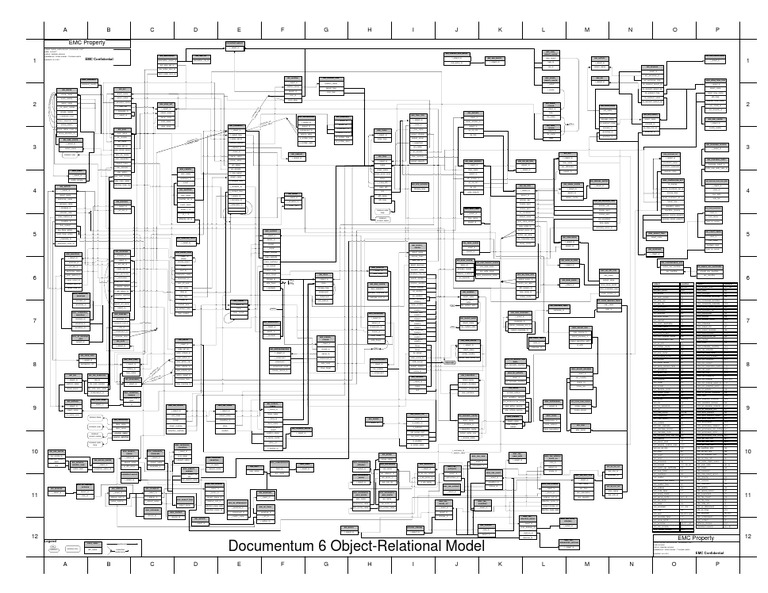 Document Um Content Server or Diagram | PDF | Software | Computing