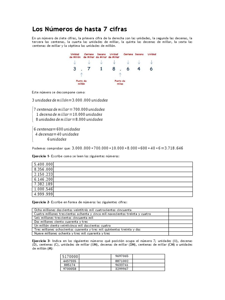 Ejercicios sobre Números de 7 Cifras | PDF | Informática | Tecnología