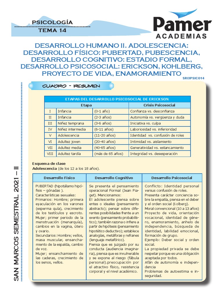 Psico - Sem14 - Desarrollo Humano II | PDF | Adultos | Adolescencia