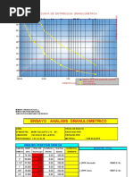 Planilla Excel para Cálculo de Granulometrías | PDF | Ingeniería ...