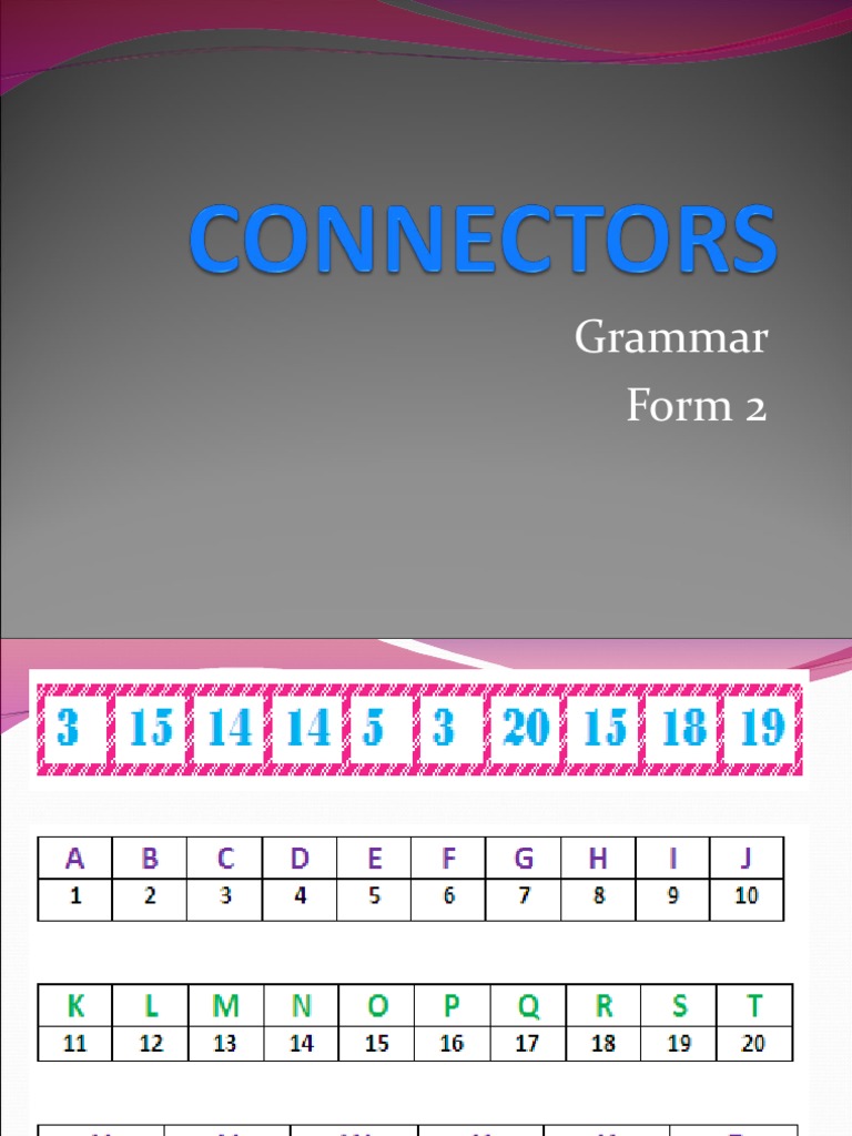 Types of Sentence Connectors Explained | PDF | Language Arts ...