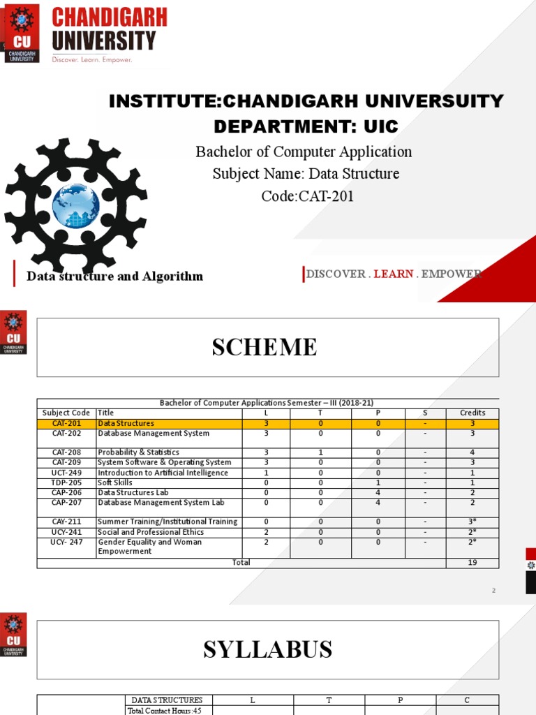 Institute:Chandigarh Universuity Department: Uic | PDF | Array Data ...