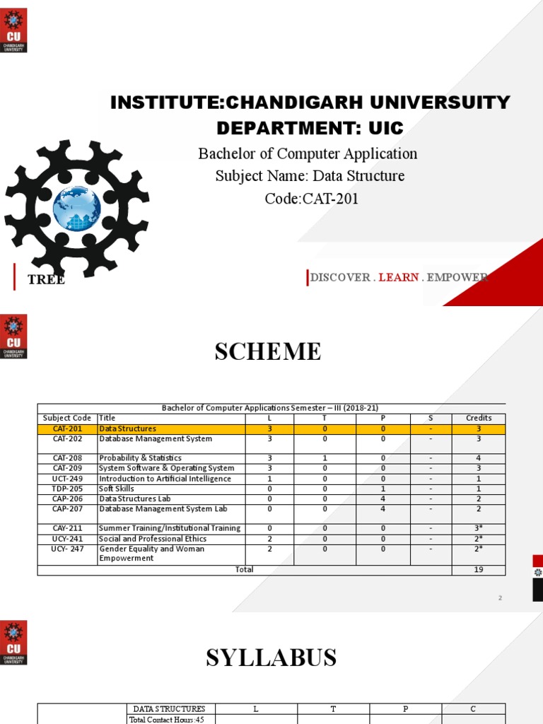 DS - Unit 3 (PPT 1.1) | Download Free PDF | Information Retrieval | Computer Science
