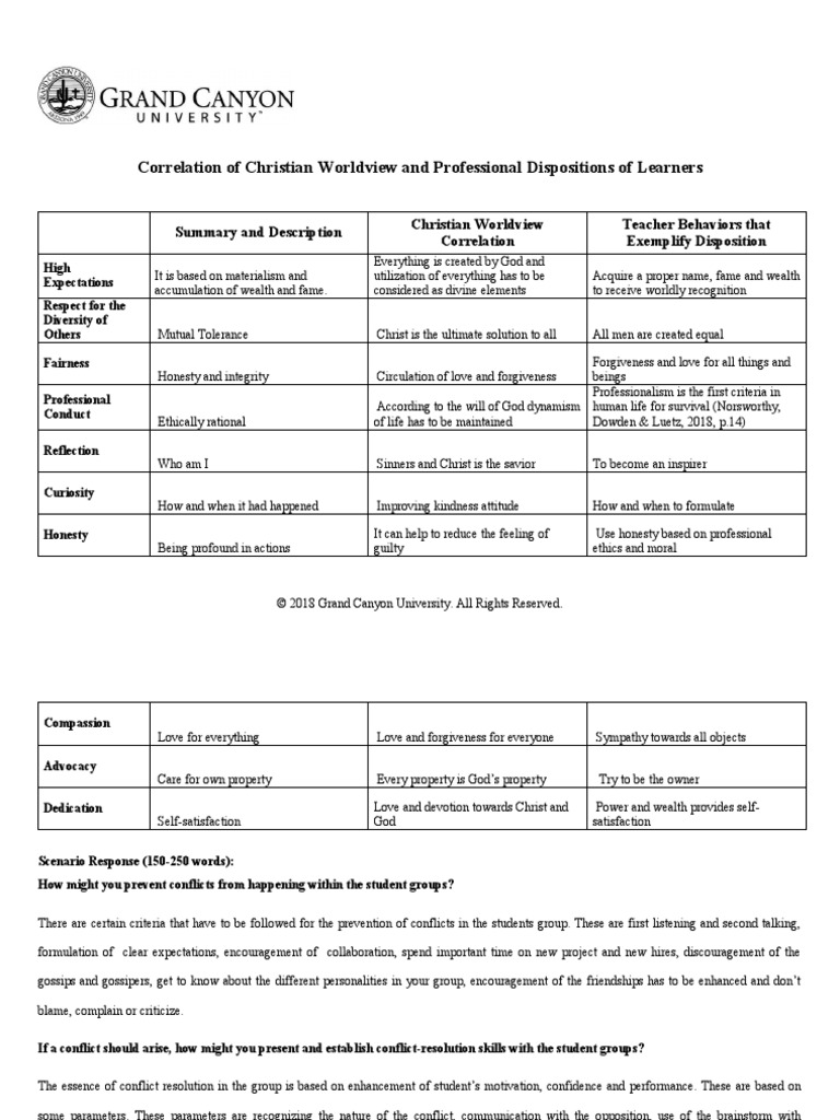 PalmieriJaime ECE-400 Ethics On Teacher Dispositions Professional ...