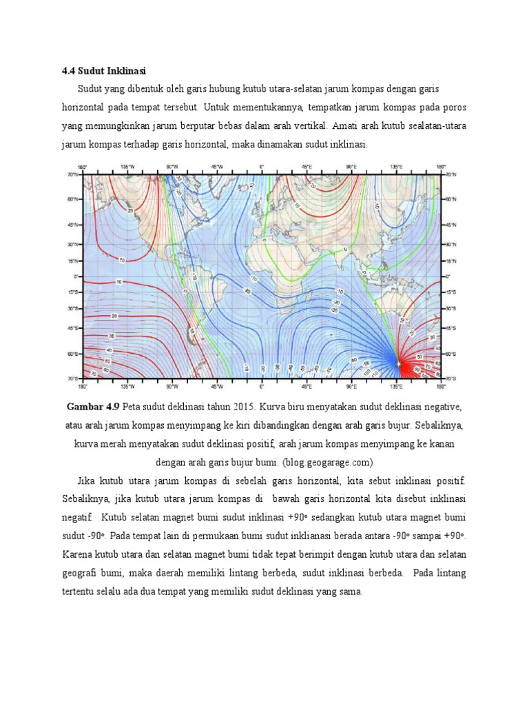 Sudut Inklinasi | PDF