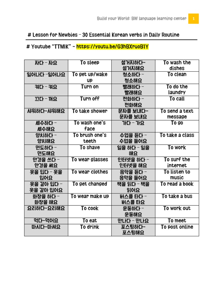 30 Essential Korean Verbs in Daily Routine | PDF