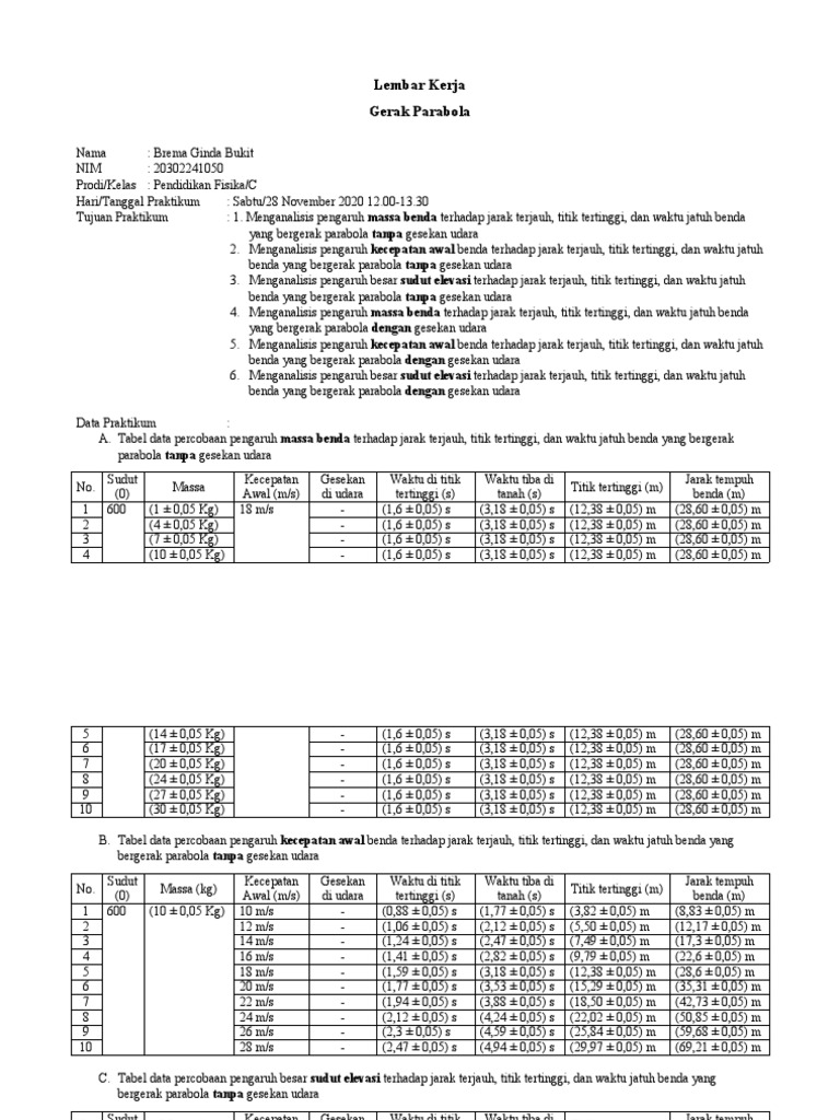 Analisis Gerak Parabola dalam Fisika | PDF | Metode & Bahan Ajar ...