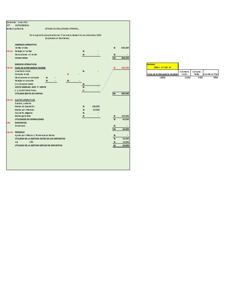 Estado de Resultados 2020 - Unión SRL | PDF | Business | Contabilidad