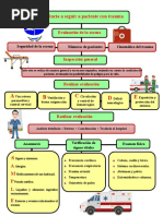 Protocolo MARCH TASTICO | PDF