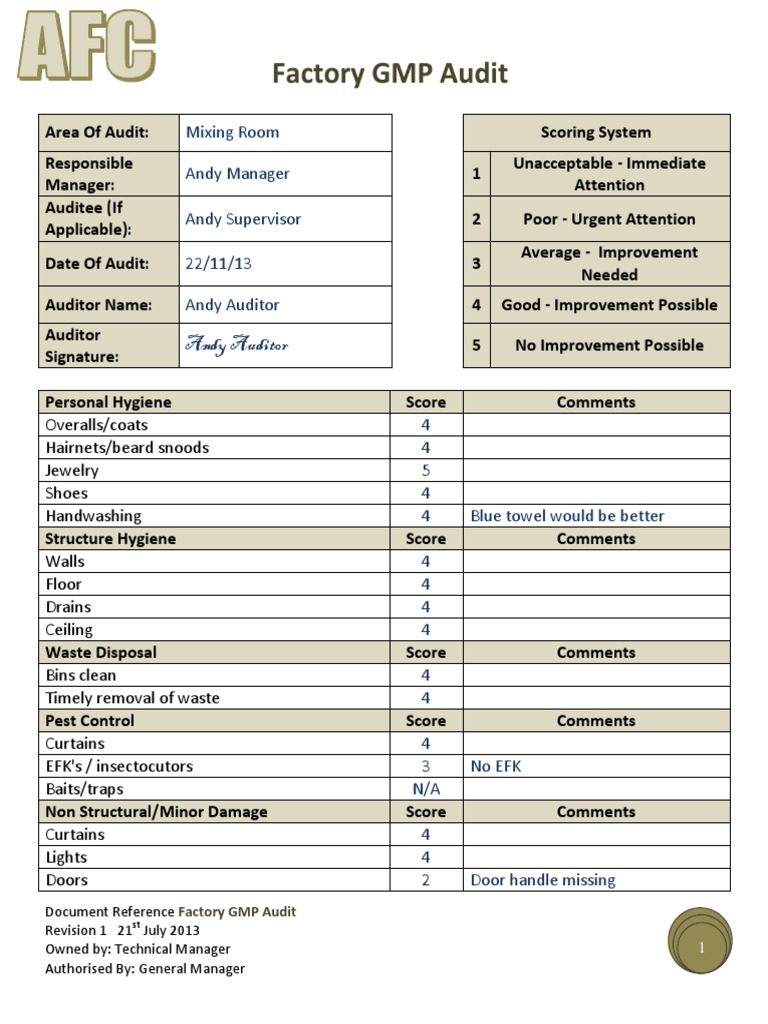 H&H Audit Factory GMP Audit Report | PDF | Hygiene | Building Engineering