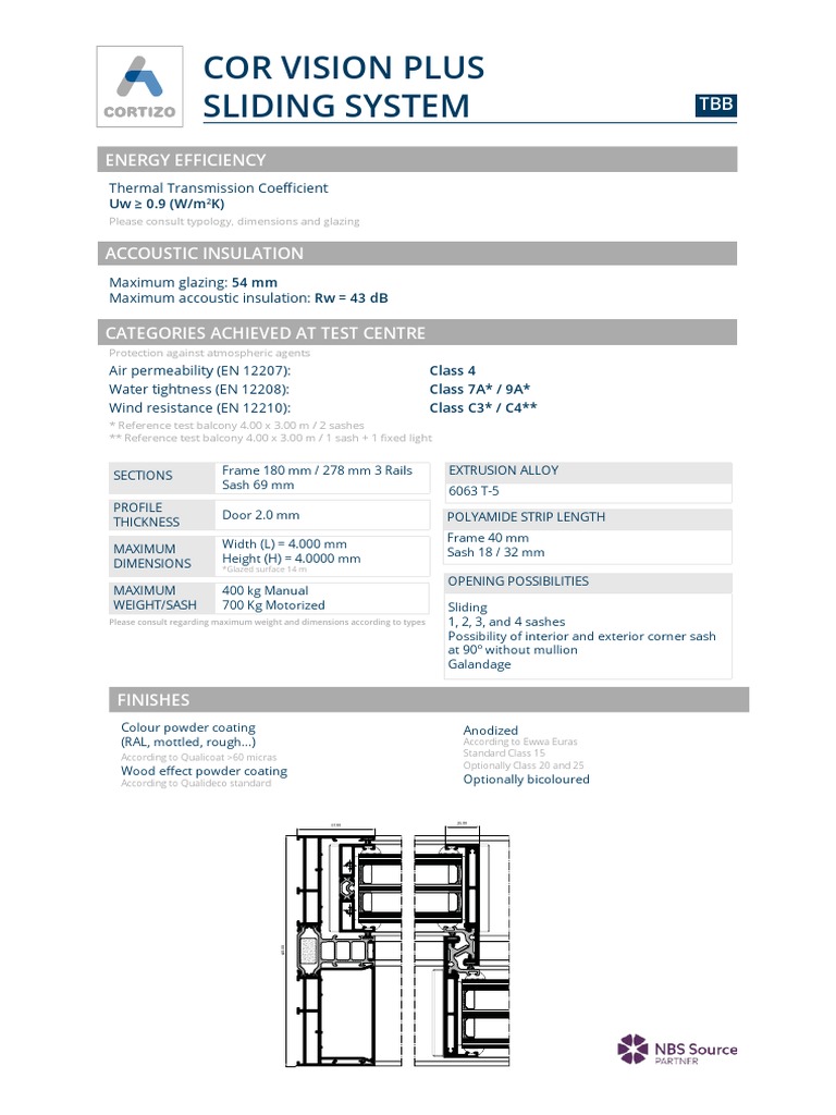 Cor Vision Plus Glisanta Cu BT | PDF | Building Insulation | Building ...