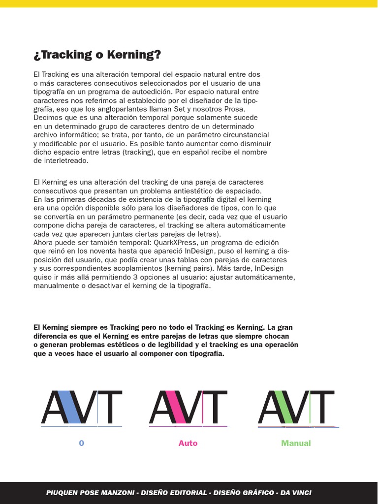 Tracking y Kerning en Tipografía | PDF | Arte | Informática