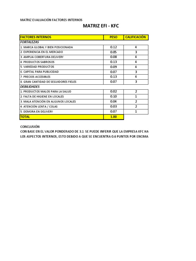 Efi y Efe Sesión 4 | PDF | Economias | Macroeconómica