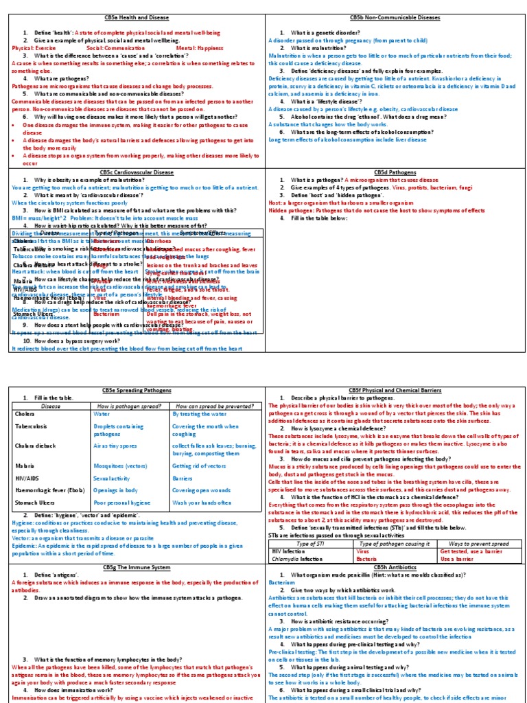 CB5 - Revision - Summary Filled in | PDF | Infection | Pathogen