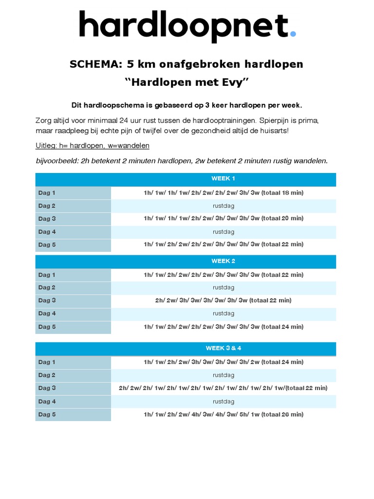 Hardloopschema 5km Hardlopenmetevy 1 | PDF