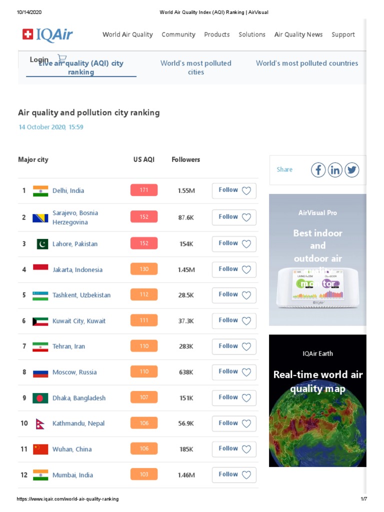 World Air Quality Index (AQI) Ranking - AirVisual | PDF | Natural ...