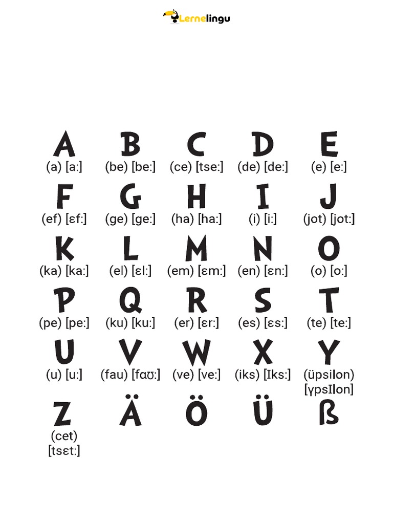 German Alphabet | PDF