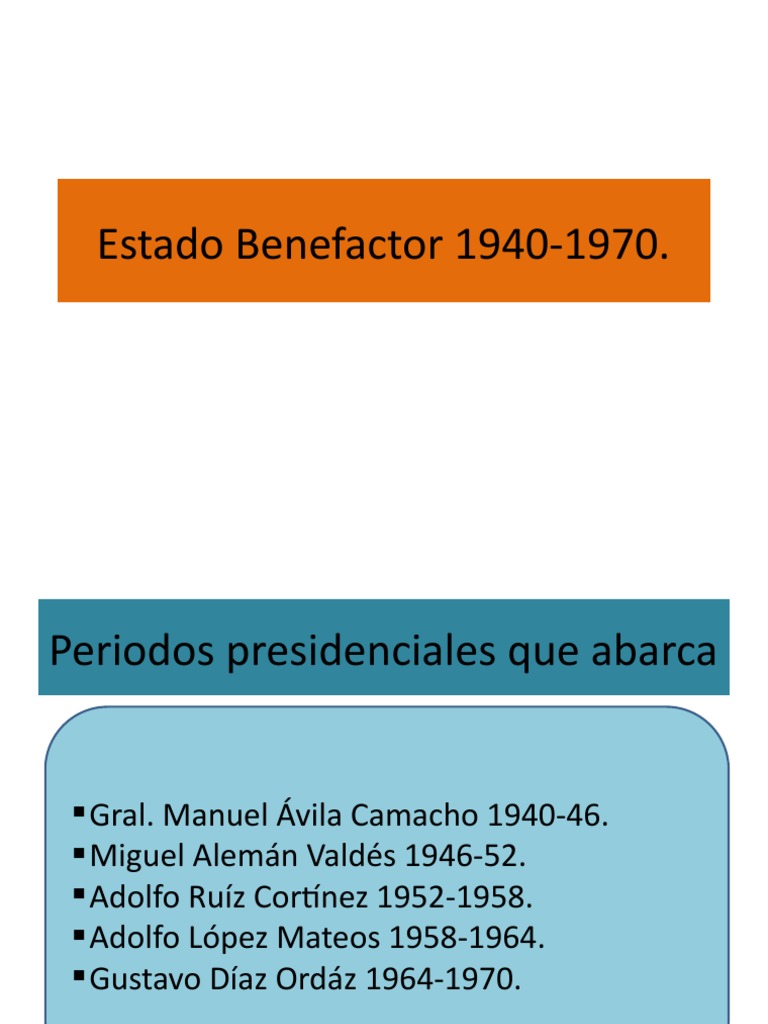 Estado Benefactor 1940-1970 | PDF | Economias