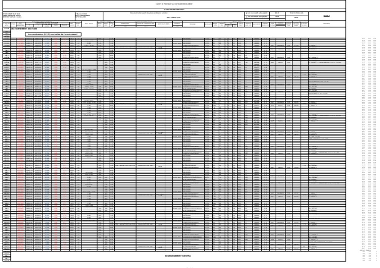 ONCF | PDF | Réseau ferroviaire | Électrification ferroviaire