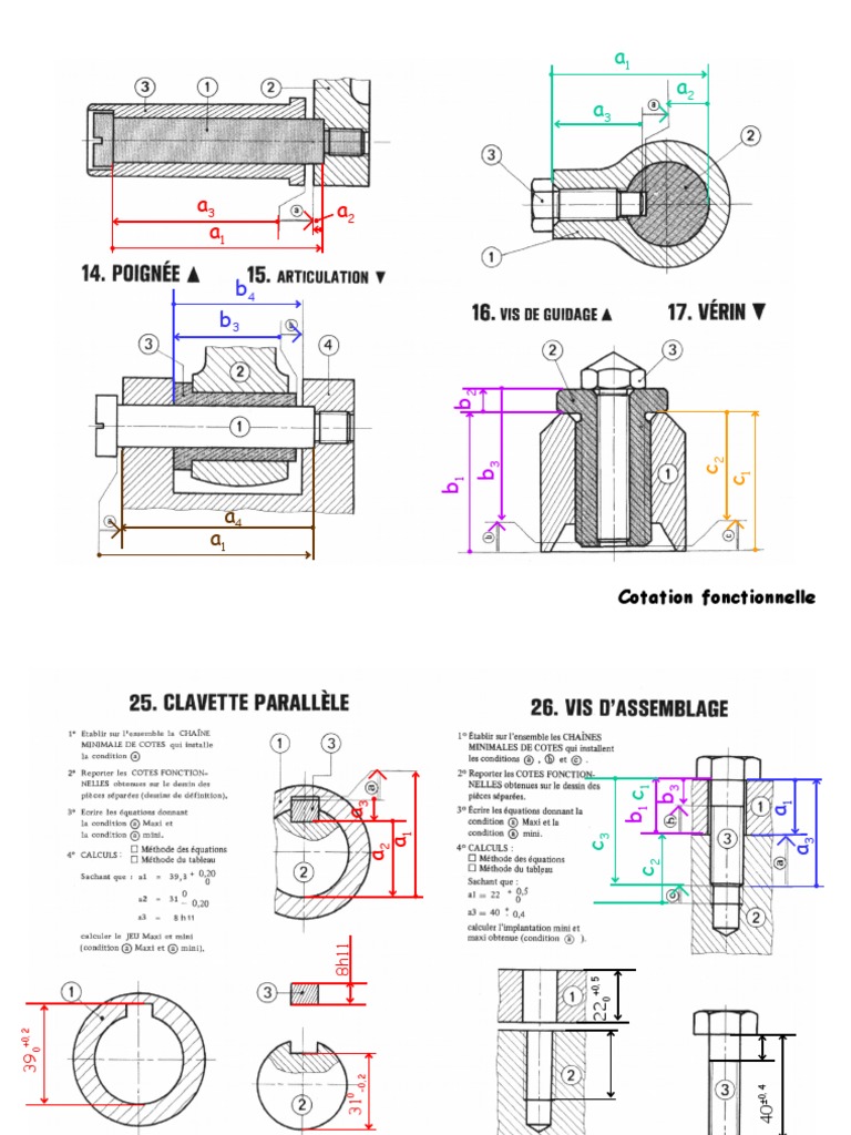Cotation Fonctionnelle | PDF | Mathématiques appliqués | Ingénierie
