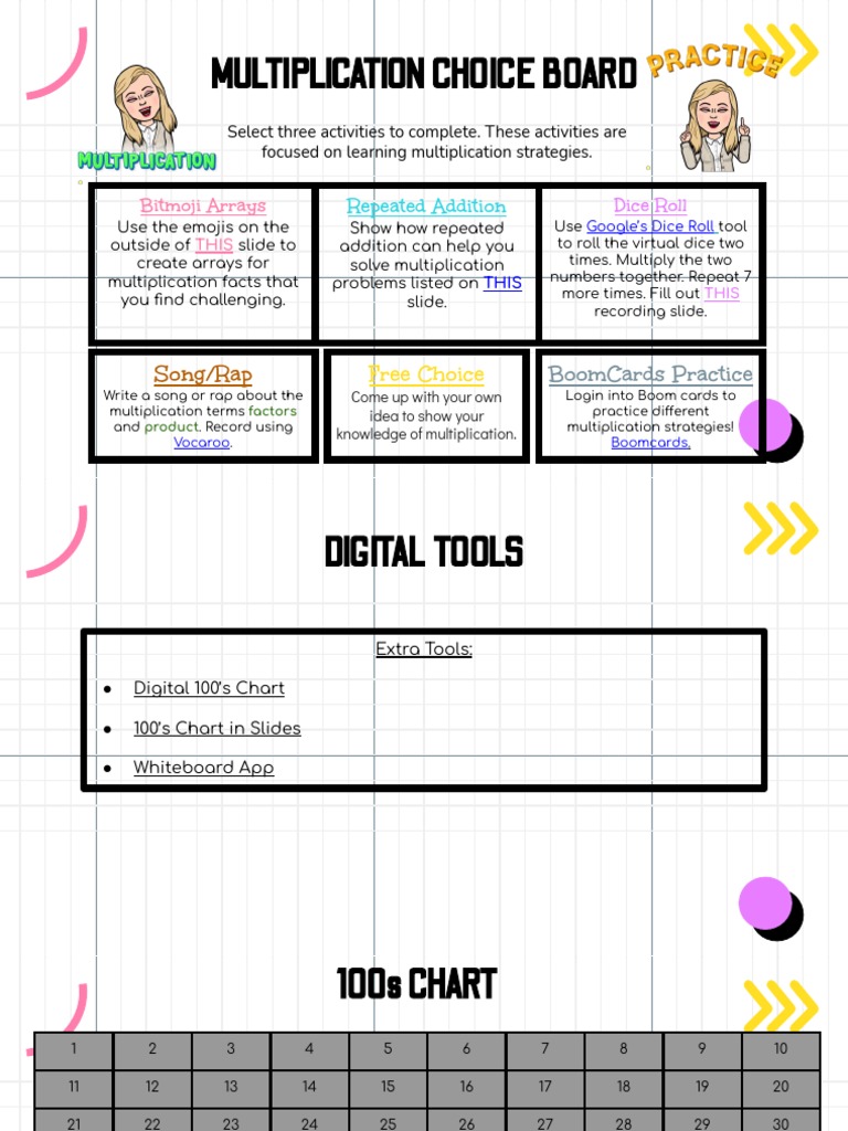 Multiplication Choice Board | PDF | Multiplication | Communication
