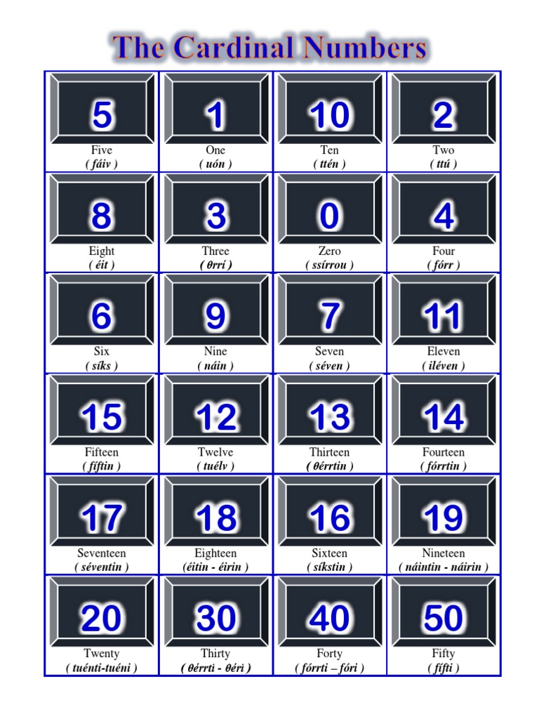 6.-The Cardinal Numbers | PDF