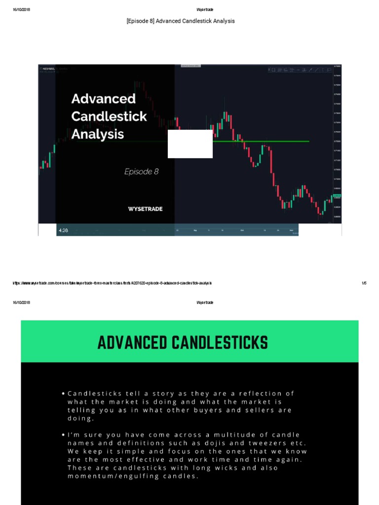 (Episode 8) Advanced Candlestick Analysis | PDF