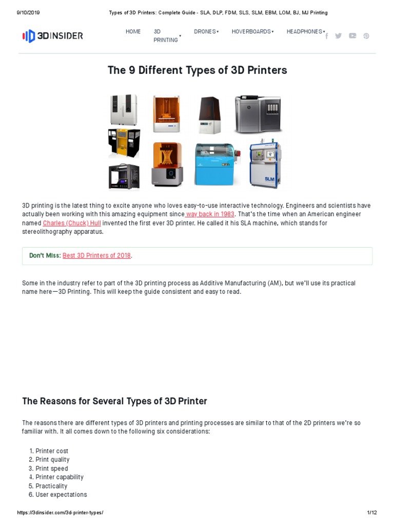 Types of 3D Printers - Complete Guide - SLA, DLP, FDM, SLS, SLM, EBM ...