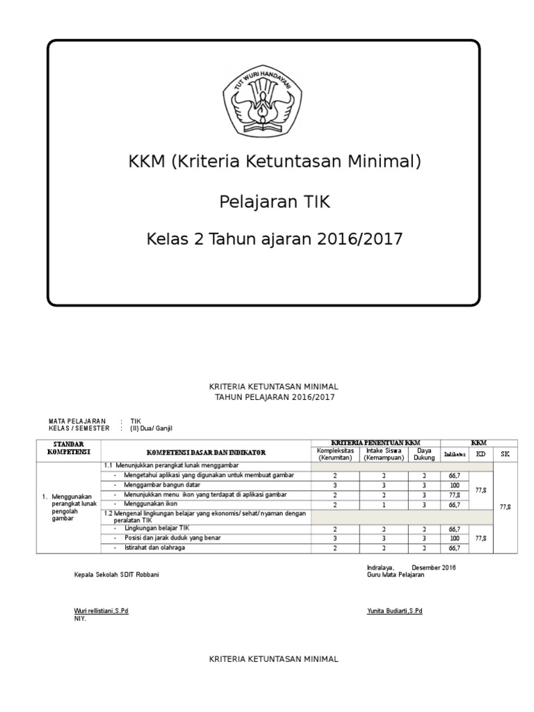 KKM Tik Kelas 2 PDF Free | PDF
