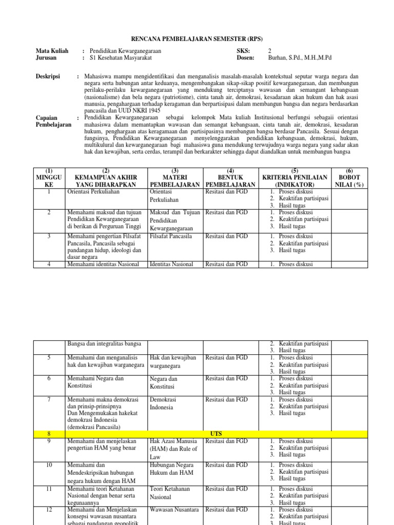 RPS-PKN Kesmas | PDF