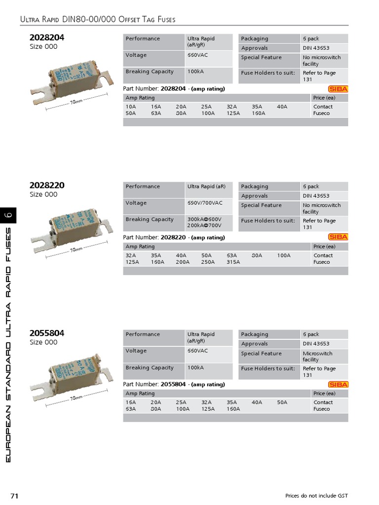 Chapter 6 European Standard Ultra Rapid Fuses | Download Free PDF | Fuse (Electrical) | Electric ...