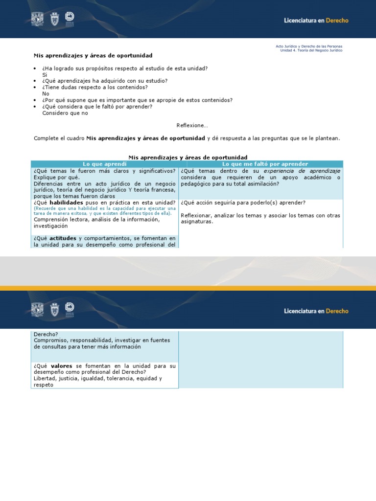 Cuadro Af U4 AJyDP | PDF