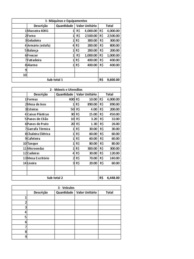 Plano Financeiro - Exemplo | PDF | Depreciação | Economias