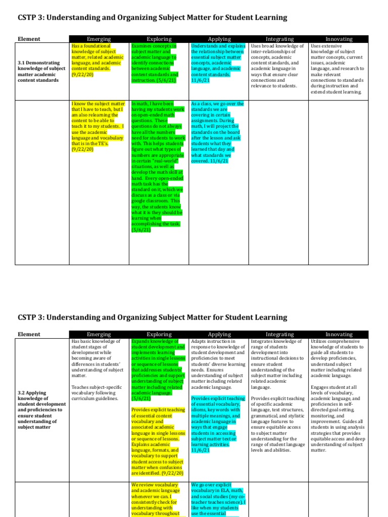 CSTP 3: Understanding and Organizing Subject Matter For Student ...