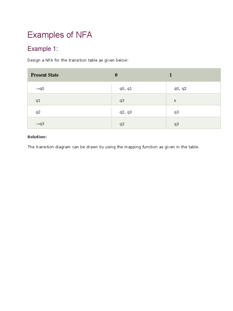 Examples of NFA | PDF | String (Computer Science)