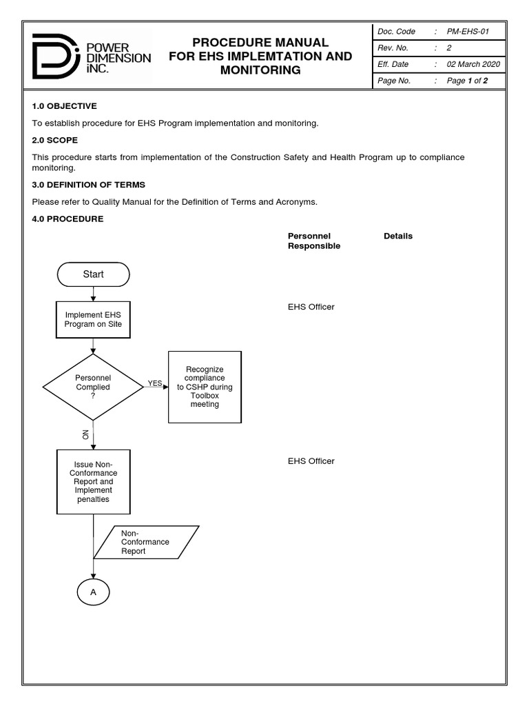 EHS Implementation and Monitoring Procedure | PDF | Regulatory Compliance