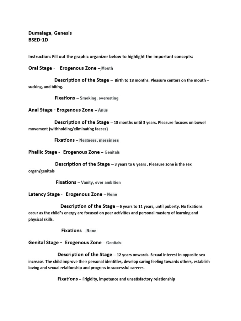 Educ 1 Assignment | PDF