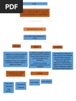 Digestión: Bolo, Quimo y Quilo | PDF | Digestión | Tracto gastrointestinal