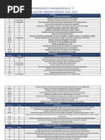 Pitarra Pitarrita | PDF