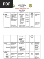 Ippd Laya Glaiza 2024 | PDF | Teachers | Human Communication