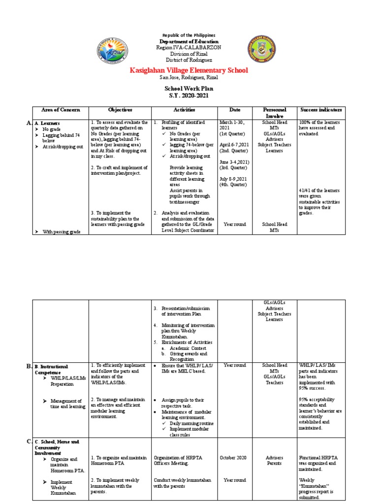 WORK-PLAN For School Projects | PDF | Learning | Teaching