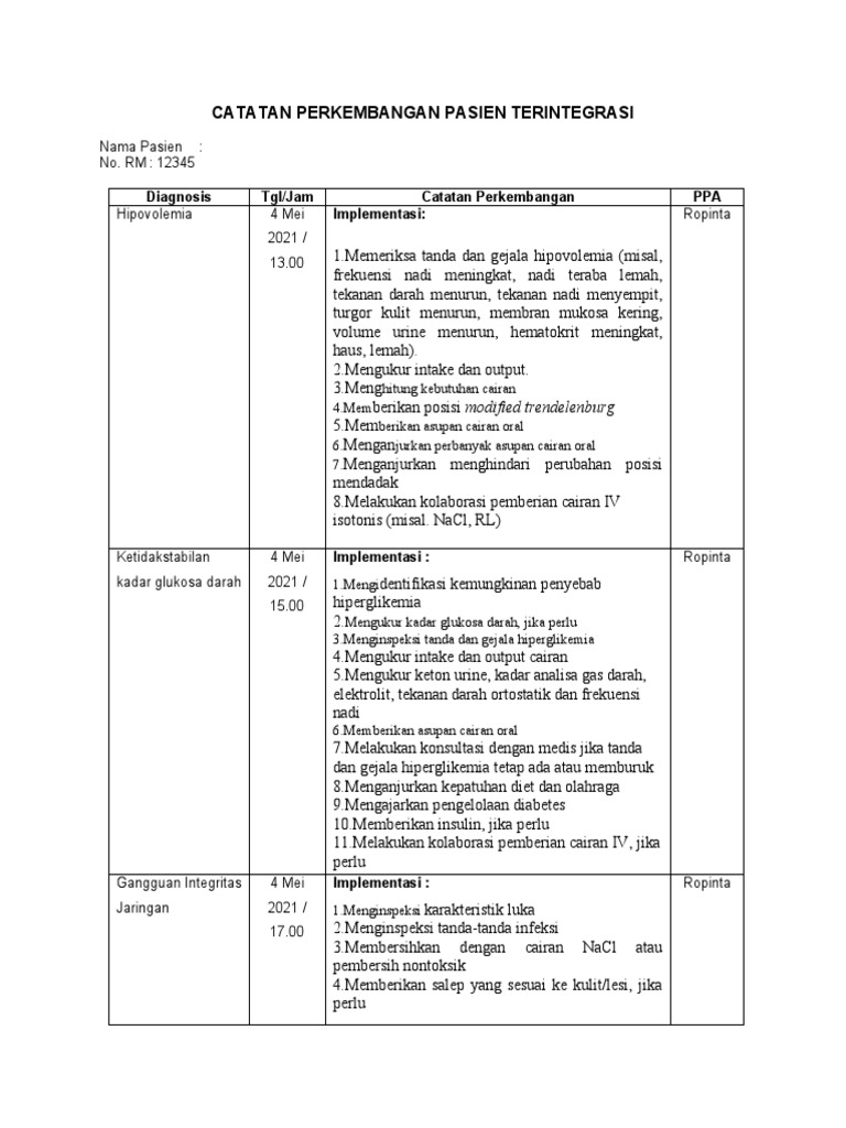 Catatan Perkembangan Pasien Terintegrasi | PDF