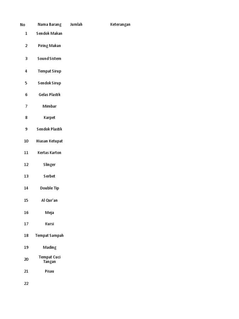 List Perlengkapan Bukber | PDF