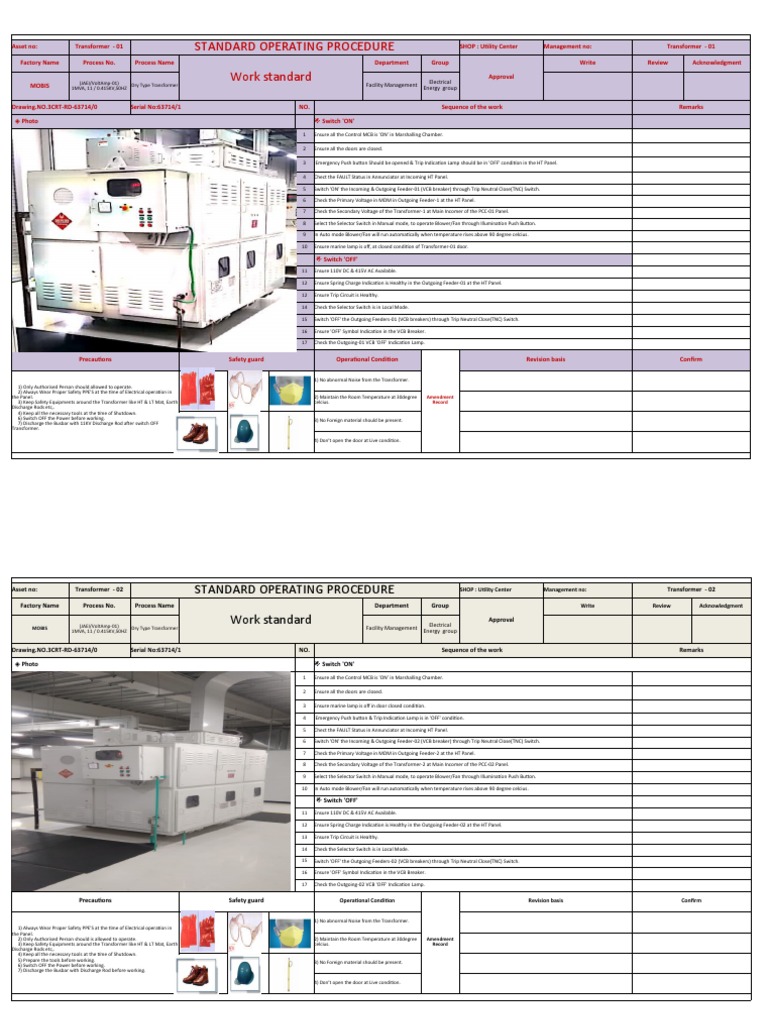Electrical Panel SOP | PDF | Switch | Transformer