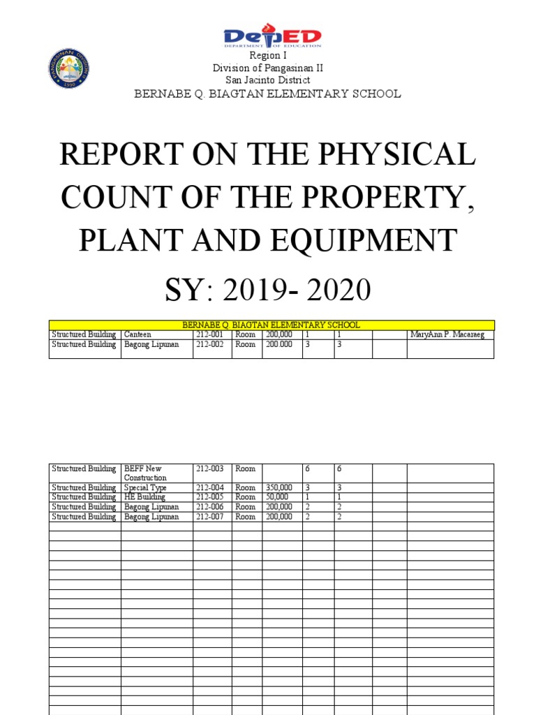 Report On The Physical Count of The Property, Plant and Equipment SY ...