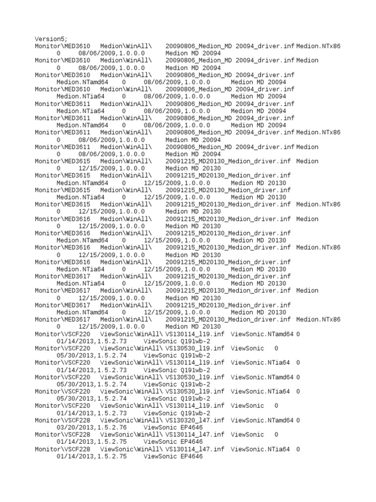 DP Monitor 15121 Drivers | PDF | Computer Monitor | Computer Engineering