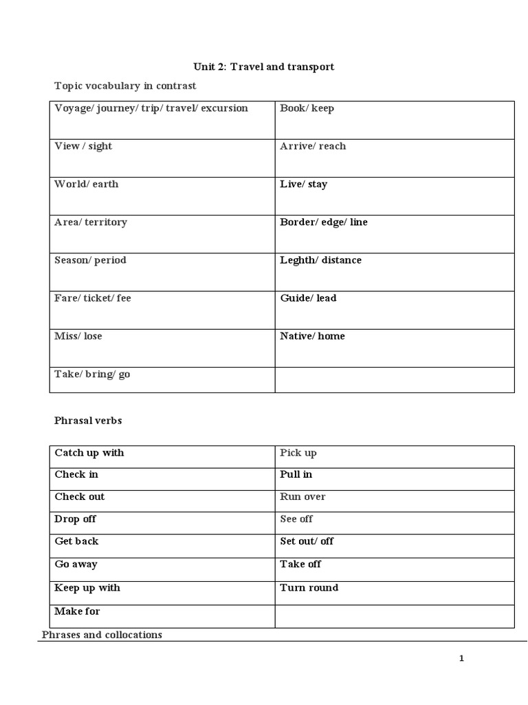 Travel and Transport Vocabulary Guide | PDF | Service Industries ...