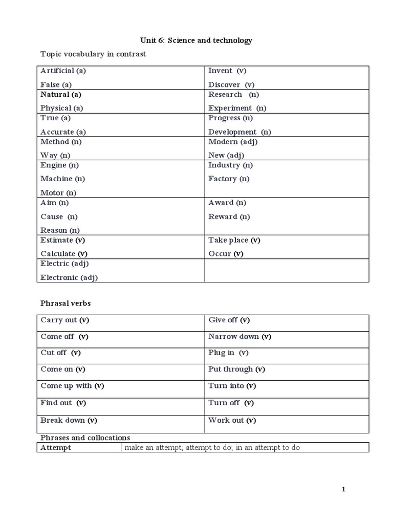 B2 Unit 6 Science and Technology | PDF | Science | Cognition