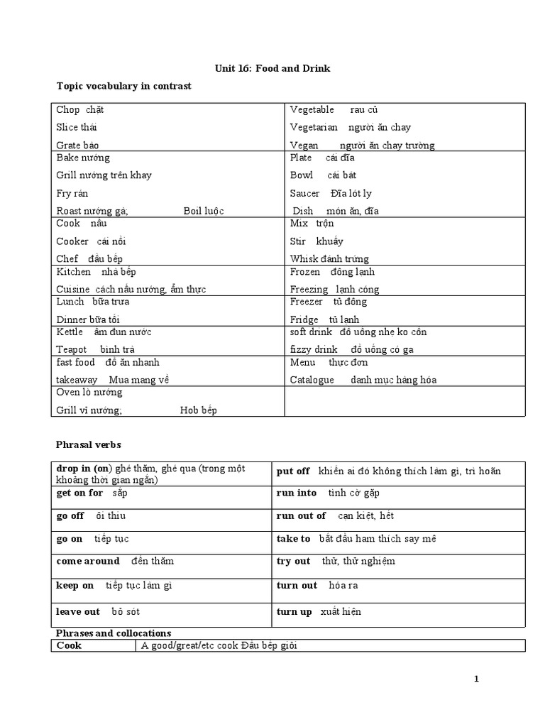 B2 Unit 16 Food and Drink | PDF
