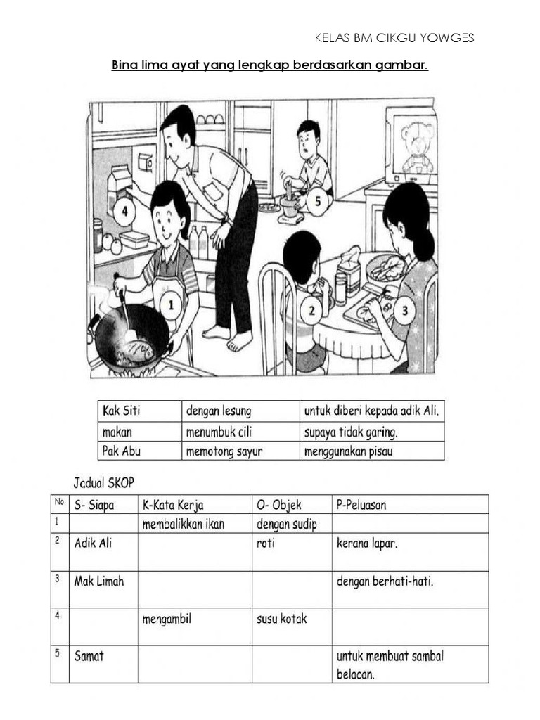 Bina Lima Ayat Yang Lengkap Berdasarkan Gambar TEKNIK SKOP | PDF